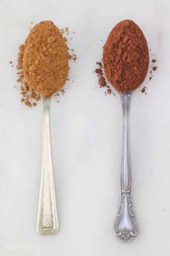Natural vs Dutch Processed Cocoa Powder | Beyond Frosting